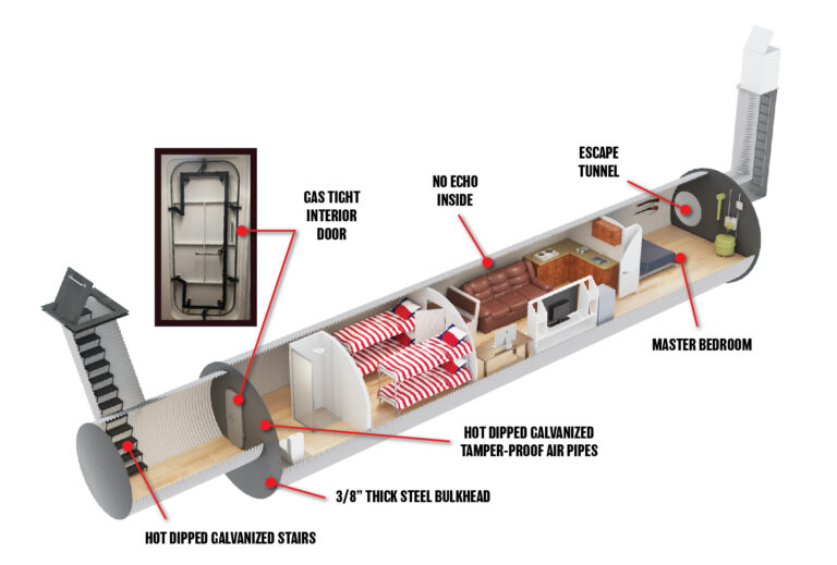 Round Culvert - Atlas Survival Shelters